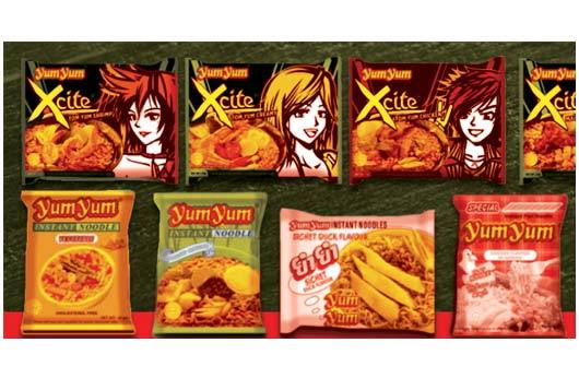 Yathar Cho Industrial Ltd. - Food Directory