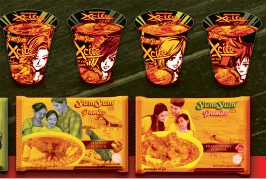 Yathar Cho Industrial Ltd. - Food Directory